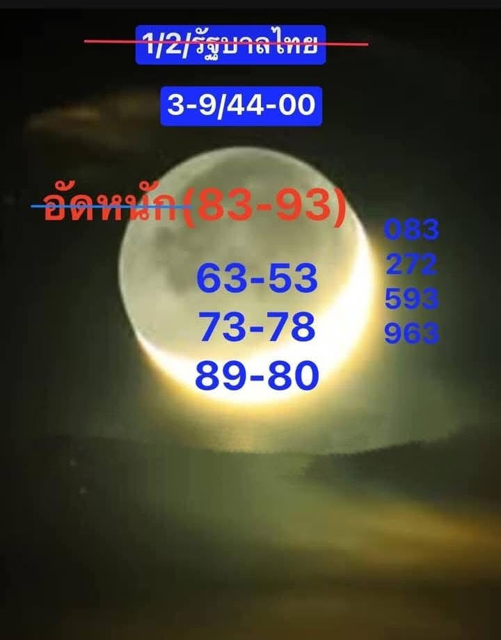 797E216F 63DD 40F0 B471 414031F03A29 - Gifyu